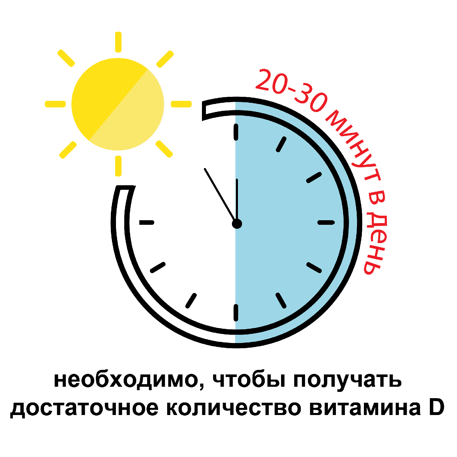 Нехватка витамина D - проблема Латвии